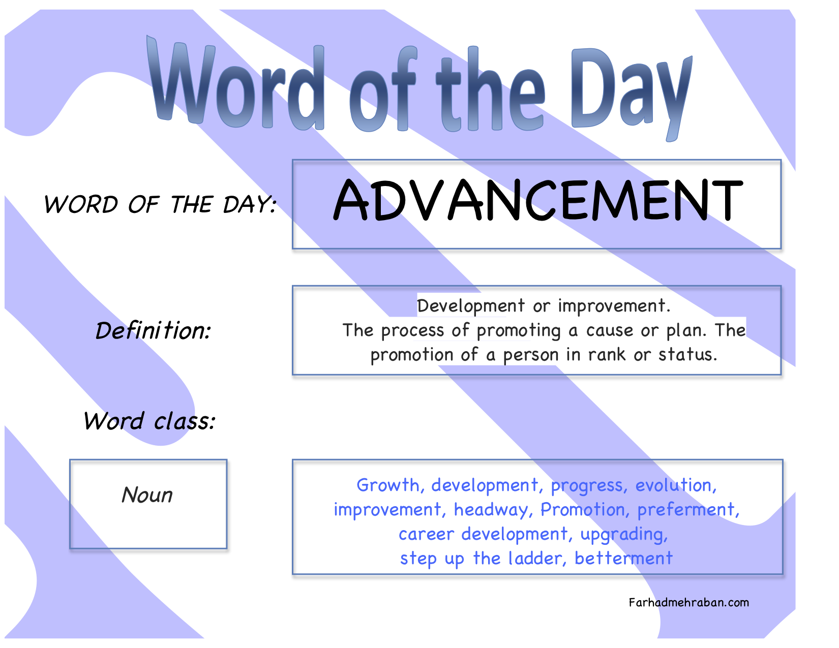 Articulation; One Child, One Word at a Time! – Farhad Mehraban